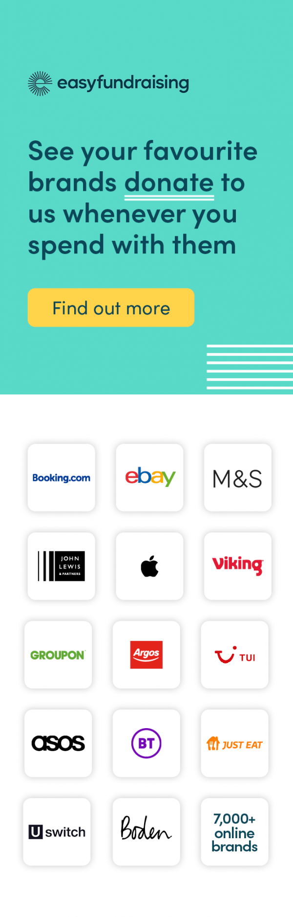 Borderline Support UK (Borderline Personality Disorder)